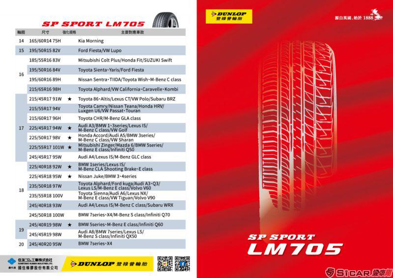 2019 DUNLOP 日本製 SP SPORT LM705 新胎上市發表會 隆重登場!｜SiCAR 愛車酷